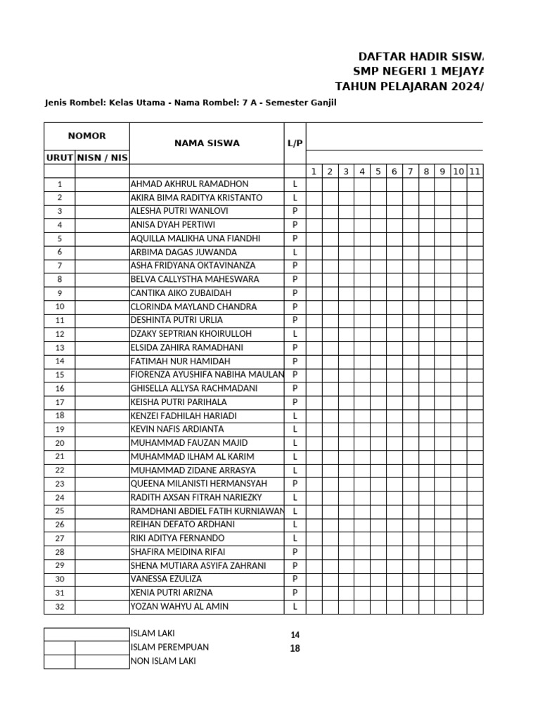Data Nama Siswa 2024 2025 | PDF