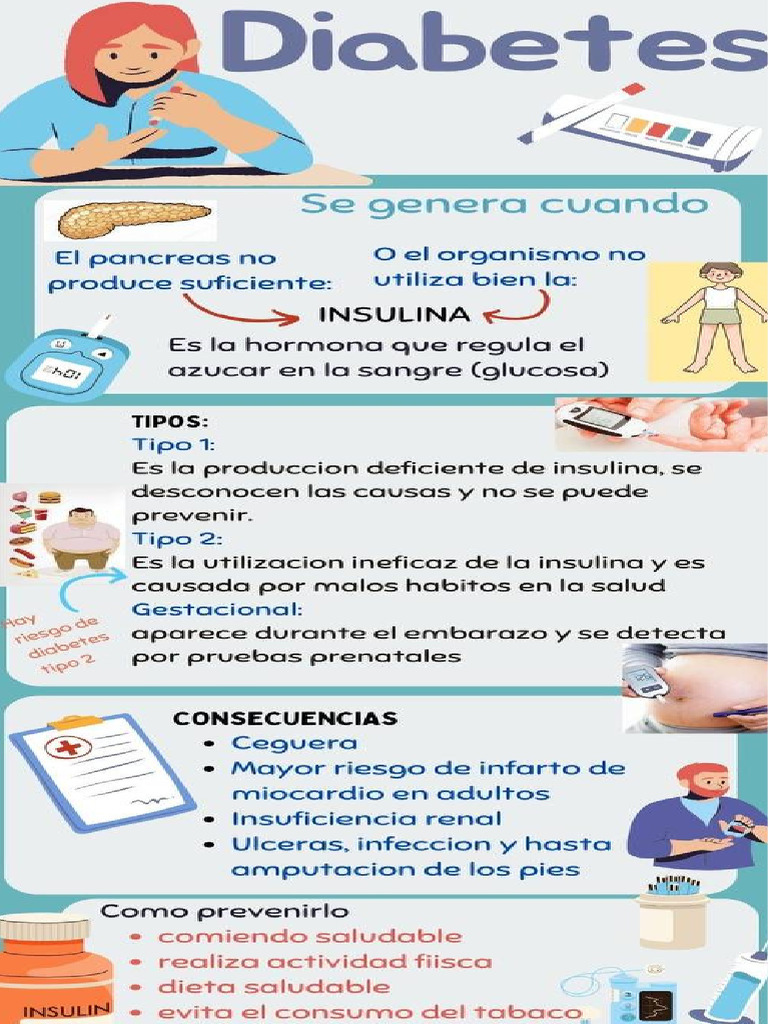 Infografia De Diabetes Mellitus Nexus Pdf