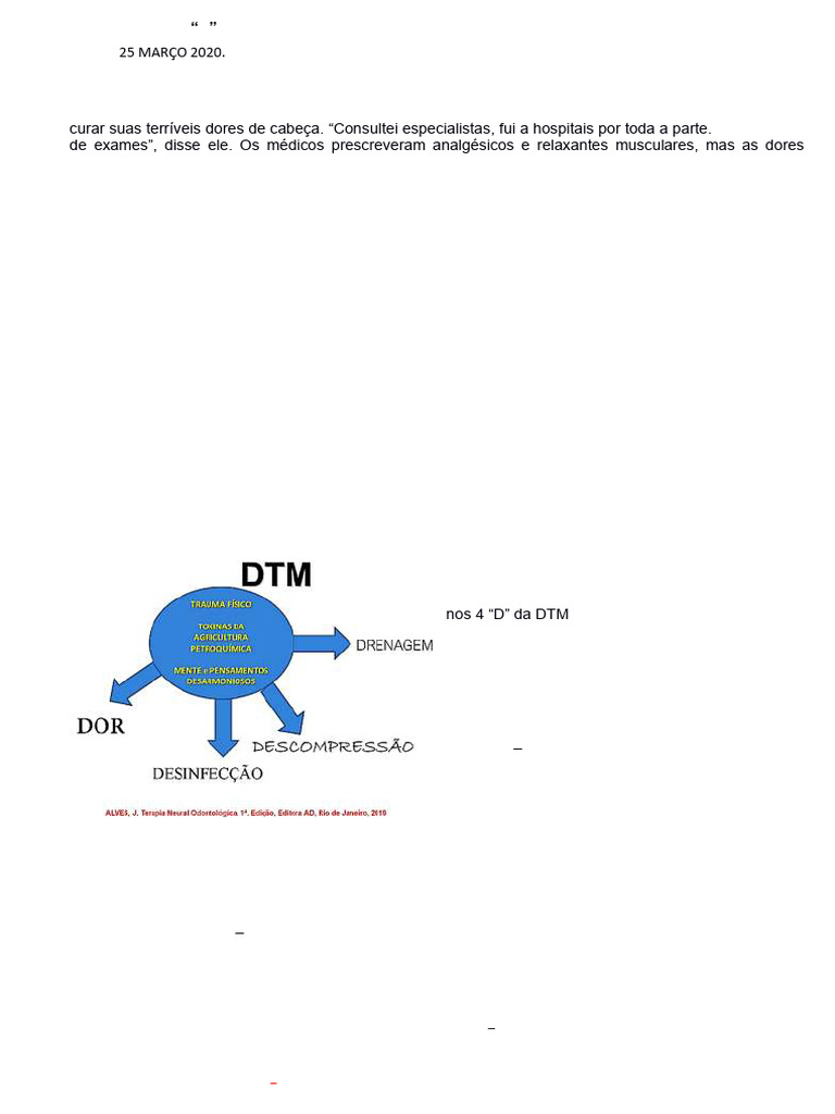 Os Quatros D Da DTM | PDF