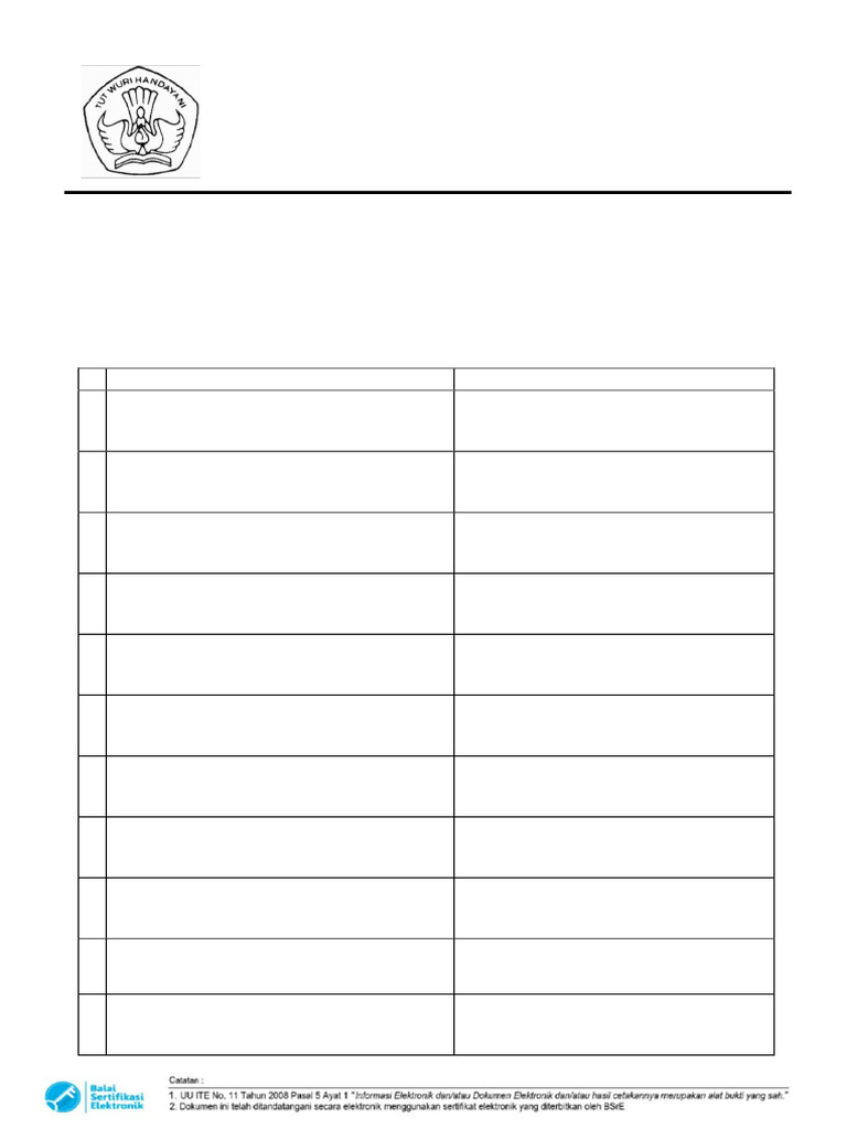 Surat - Tugas - PMT IKM OKT 2024 | PDF
