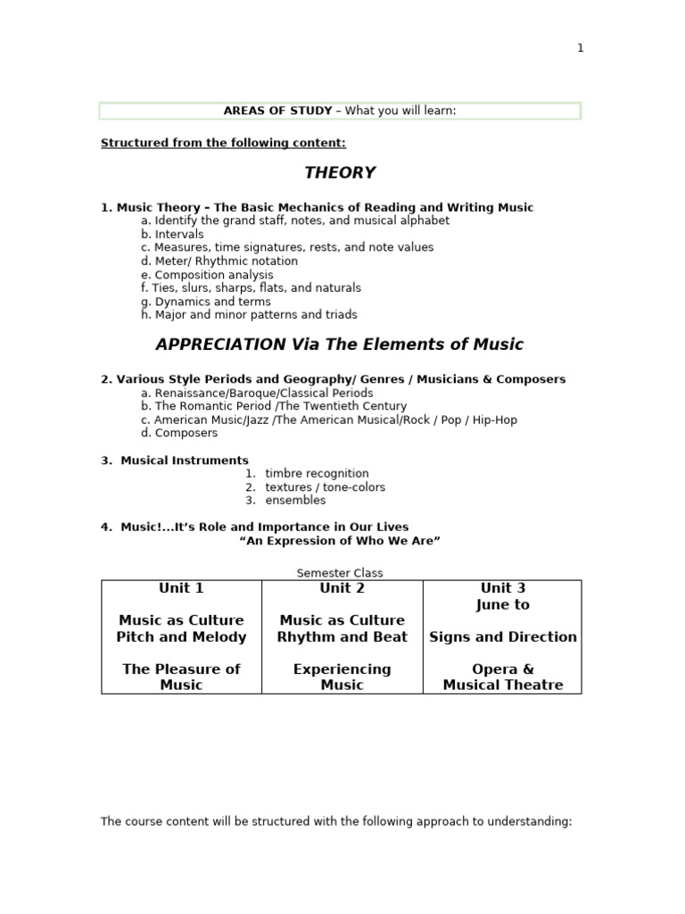 Music Comp. and Theory Units | PDF