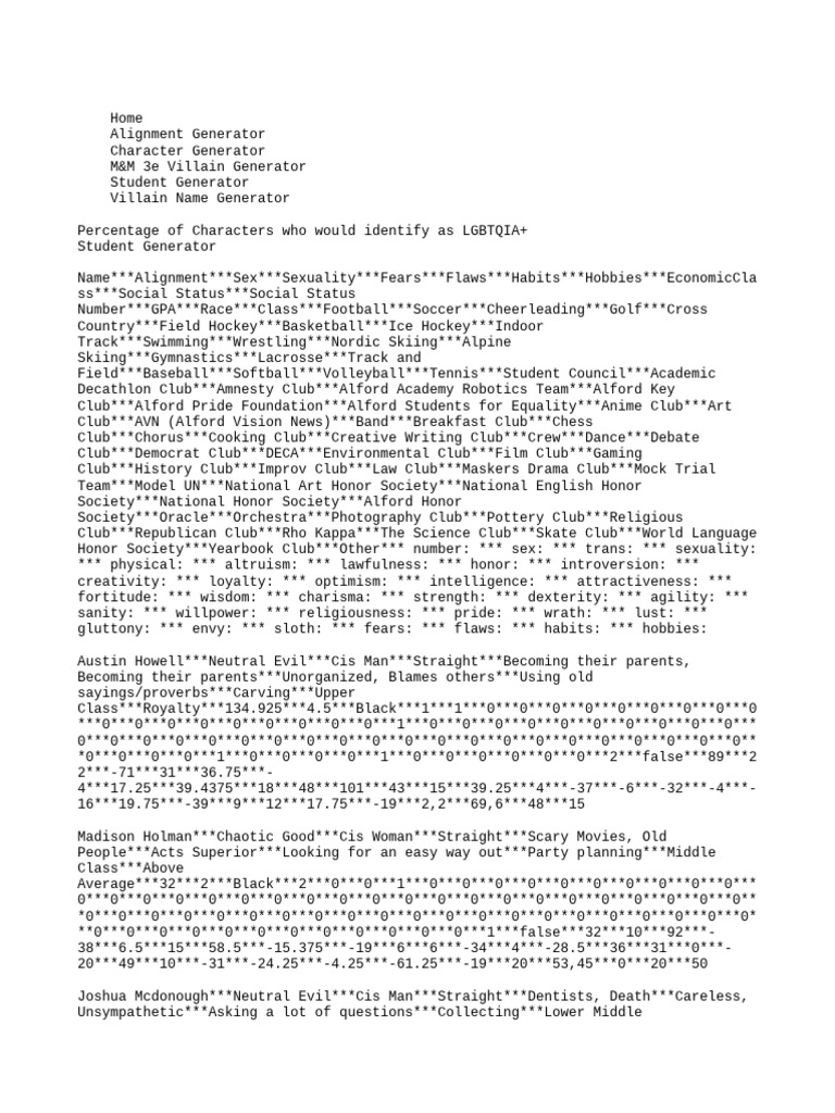 Student Body Random Descriptions | PDF