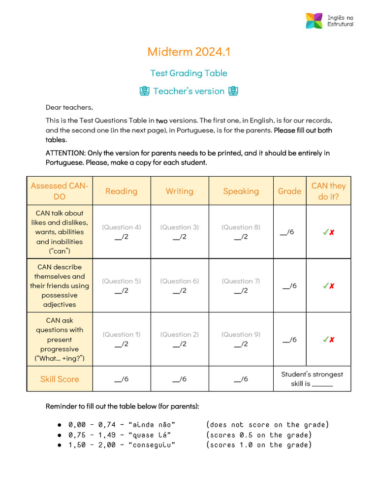 (Kids D - Midterm) Test Grading Table | PDF