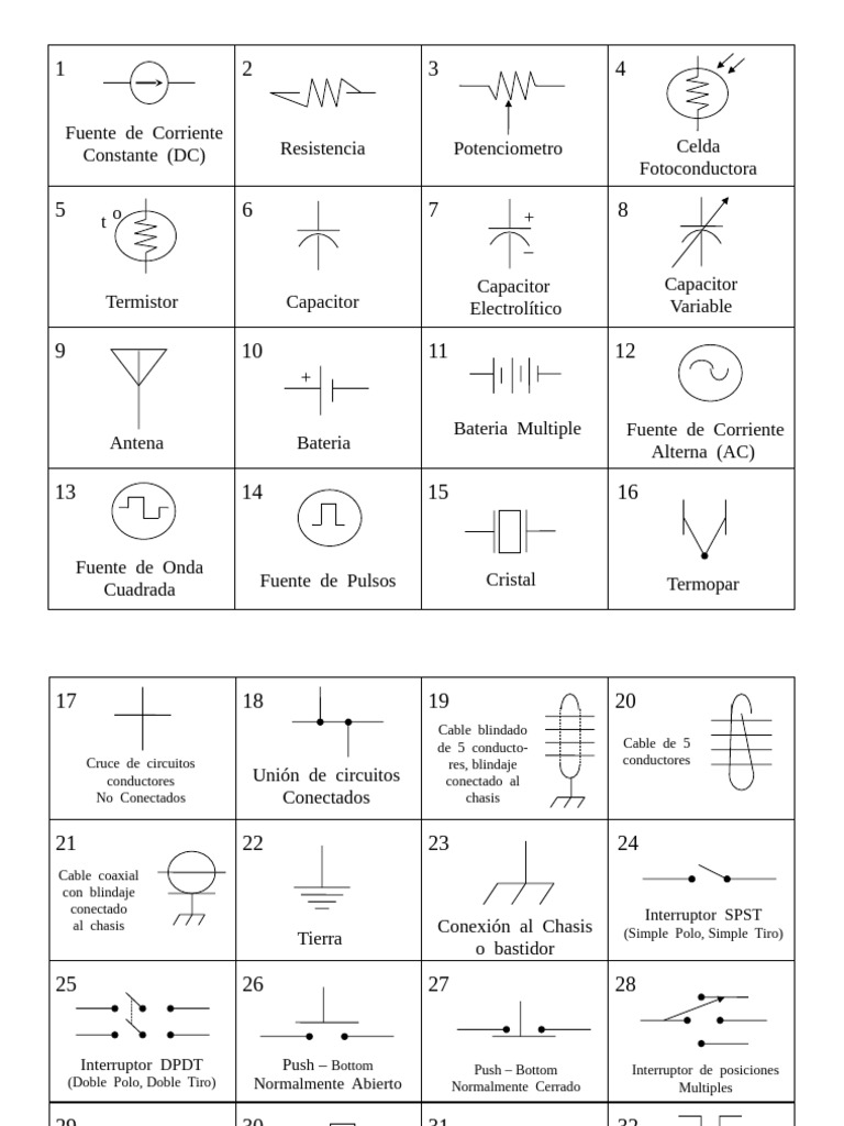 1.2C Simbolos para Diagramas Electrónicos | PDF | Transistor | Cambiar
