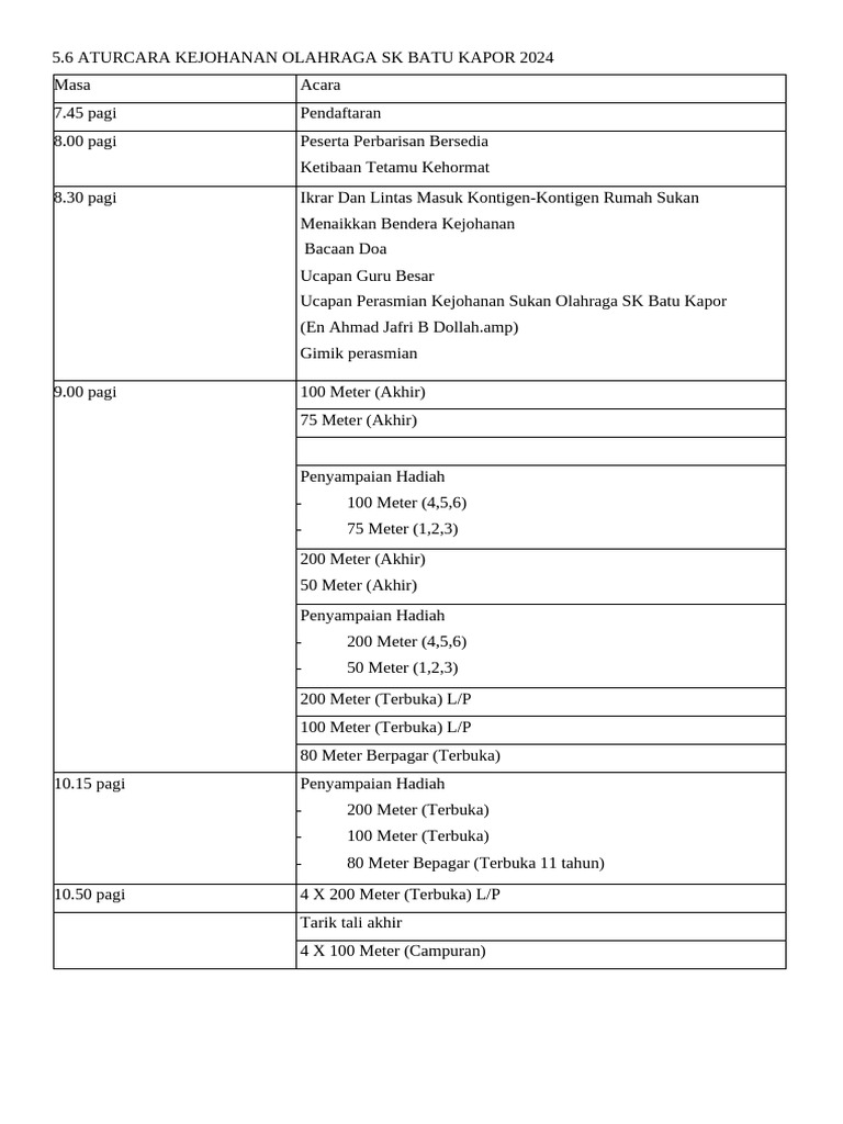 Tentatif Sukan | PDF
