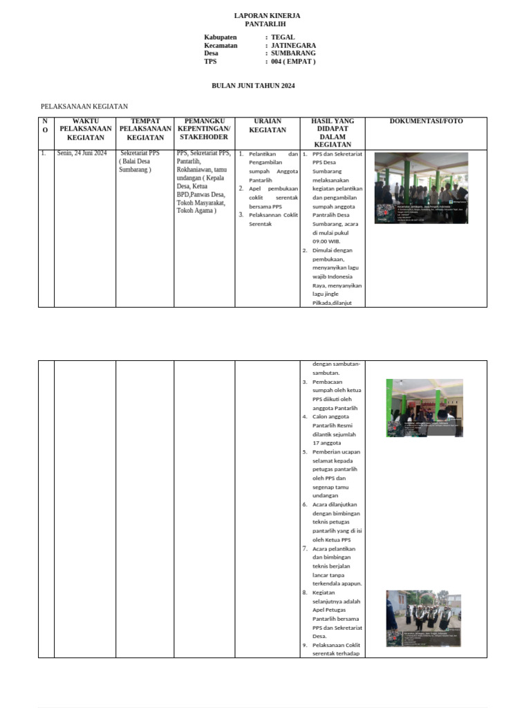 Lapkin Tps 008 | PDF