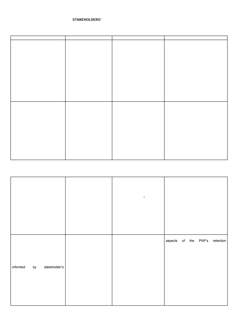 Sample Quali Interview Guide 2 | PDF