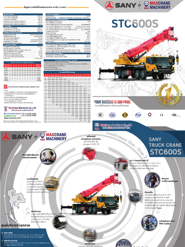 New STC600S 3 Compressed | PDF