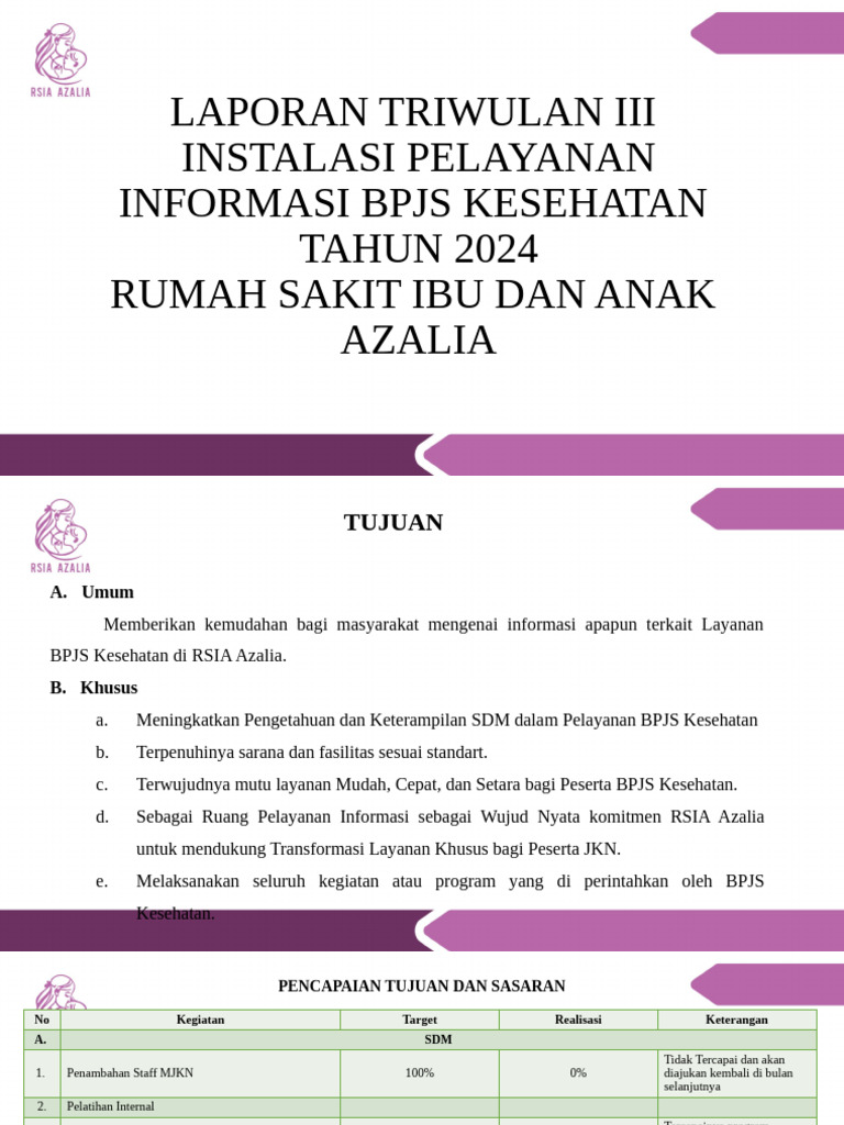Triwulan Iii Pipp | PDF