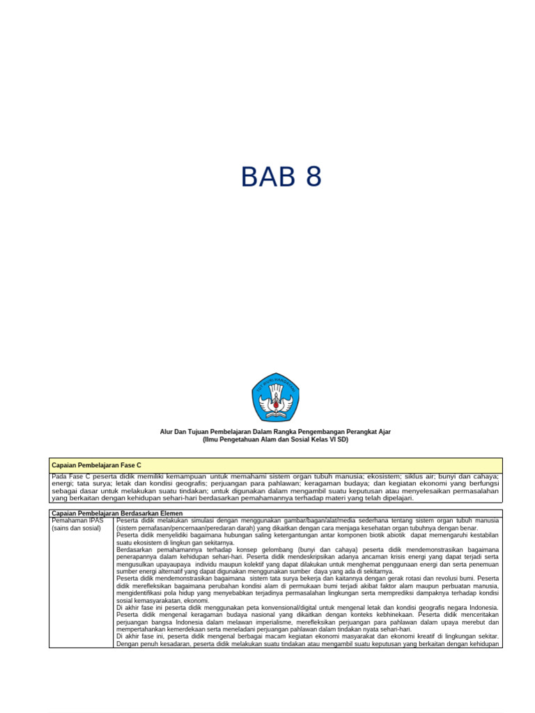 Atp Ipas Kelas Vi SD Bab 8 | PDF