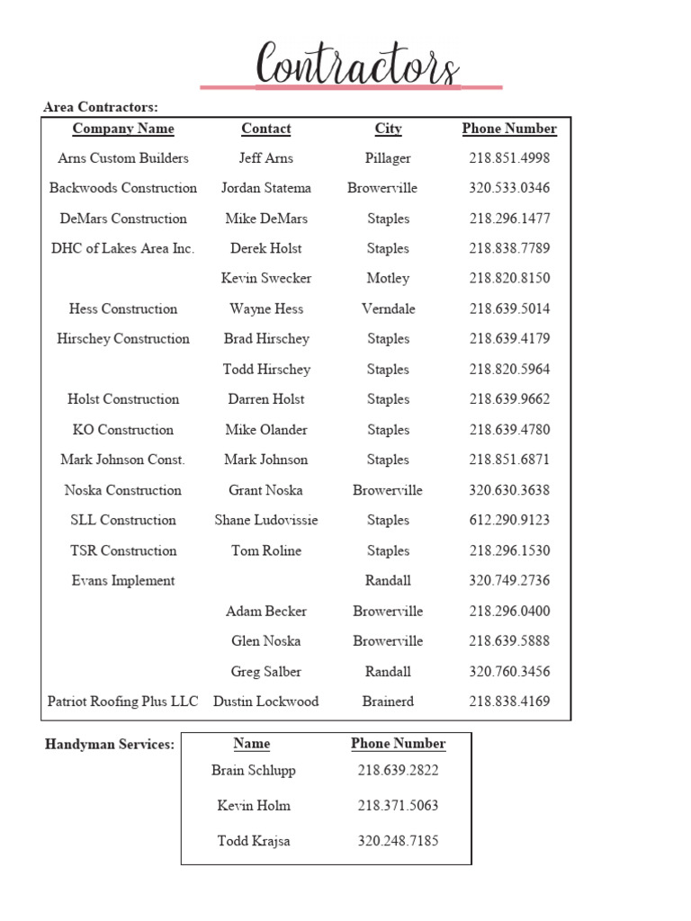 Contractors List S Shores | PDF