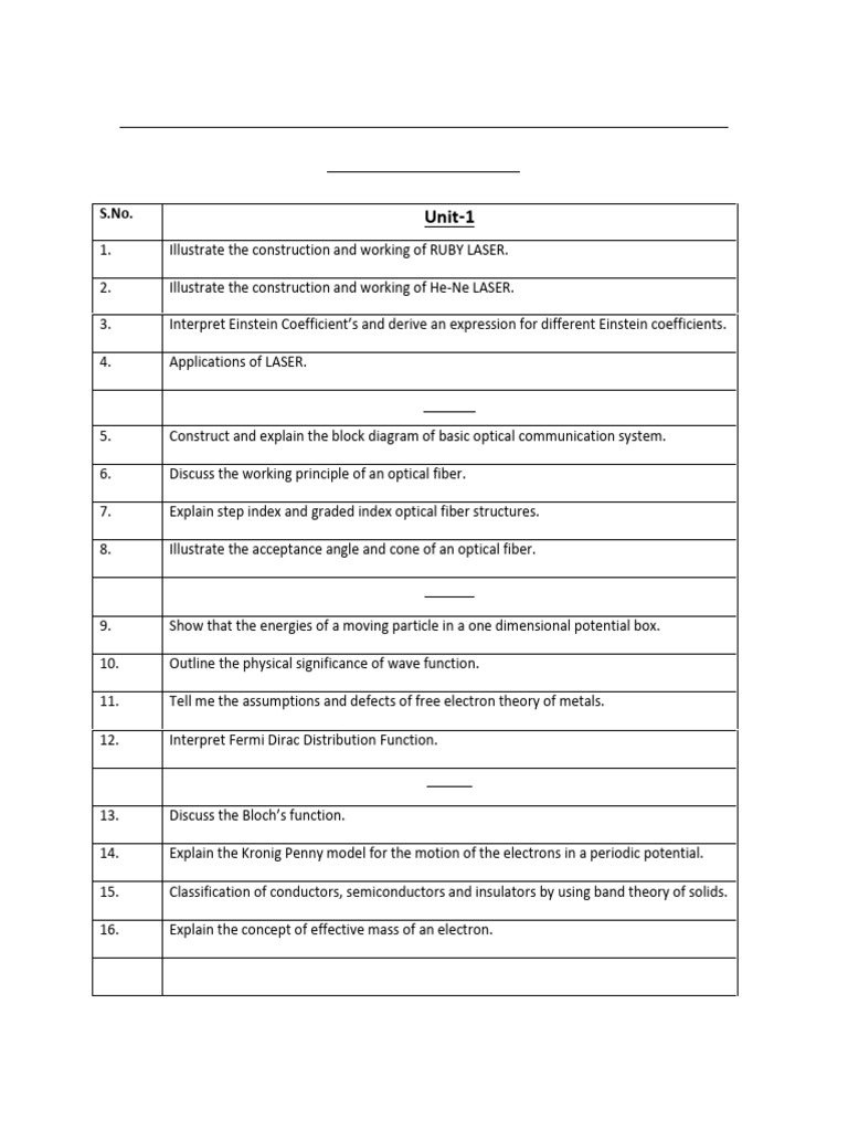 OESC Imp Questions | PDF