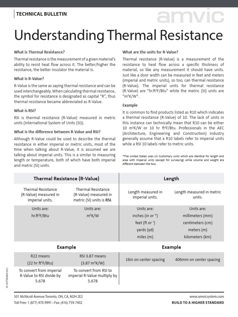 Amvic EPS Understanding Thermal Resistance | PDF