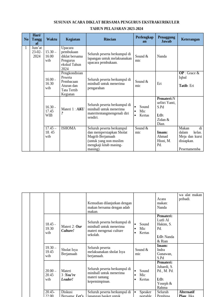 RUNDOWN DIKLAT - Ver 3 LENGKAP | PDF