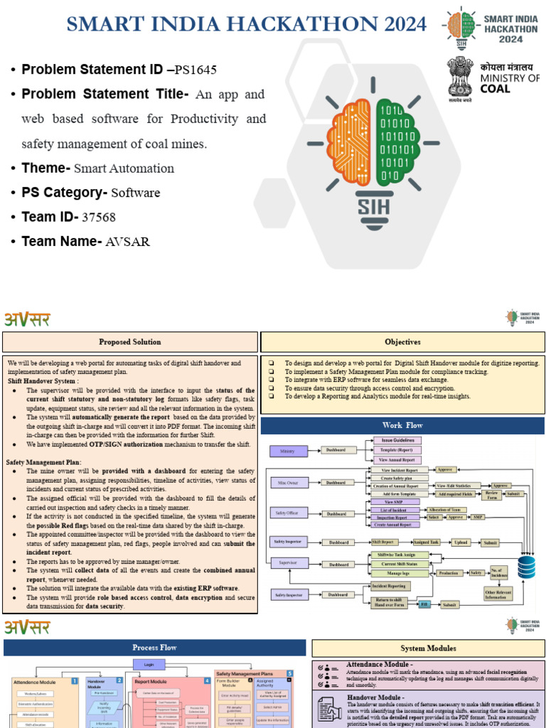 Final Avsar Ps1645 | PDF
