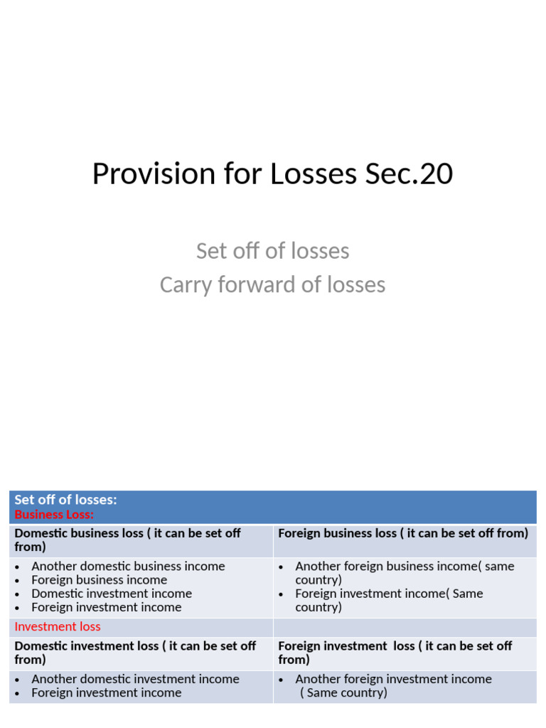 Set Off and Carry Forward of Loss | PDF