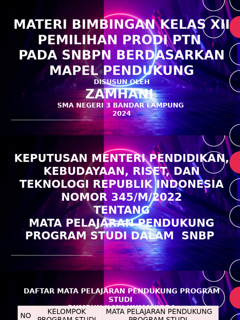 Materi Bimbingan Kelas Xii Pemilihan Prodi PTN Pada SNBPN Berdasarkan Mapel Pendukung | PDF