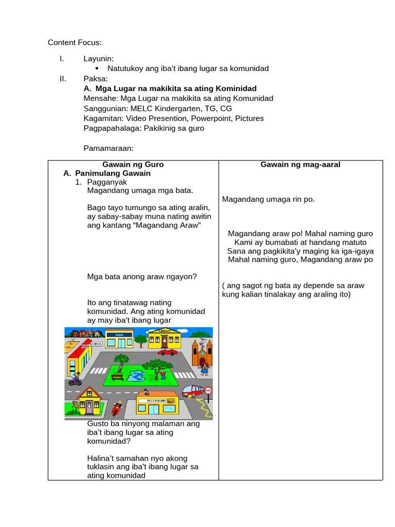 DLP - Week 4 - Mga-Lugar-na-makikita-sa-ating-Komunidad | PDF