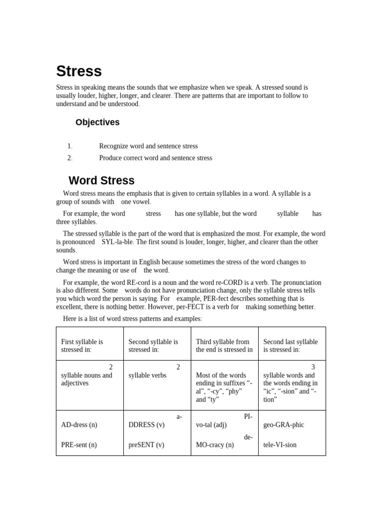 Word Stress | PDF
