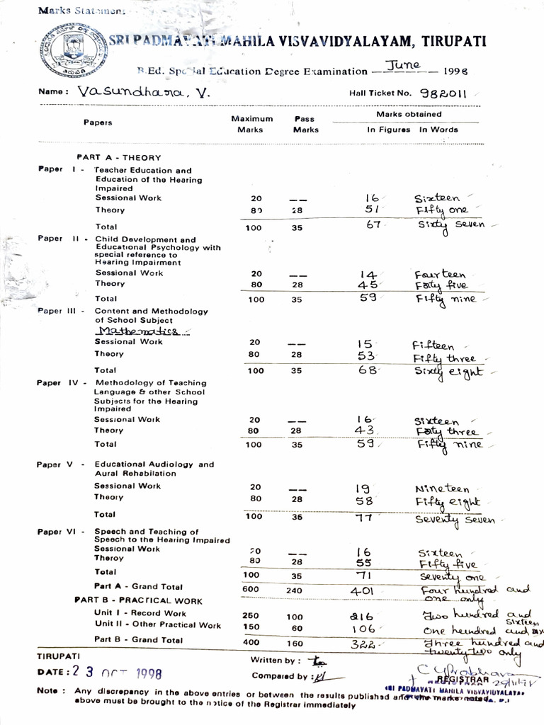 Marks Memo | PDF