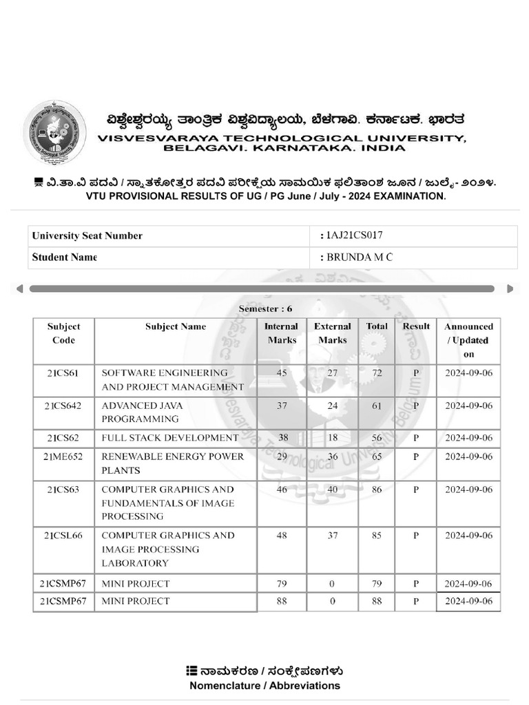 Vtu Results 1 | PDF