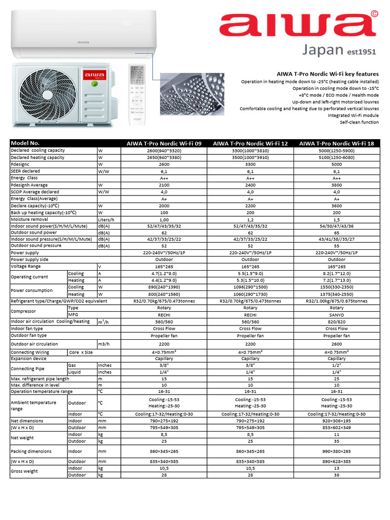 AIWA T-Pro Nordic WiFi Air Conditioner Specifications ENG | PDF