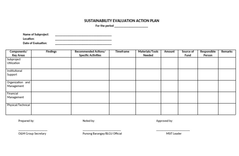 Sustainability Evaluation Action Plan | PDF