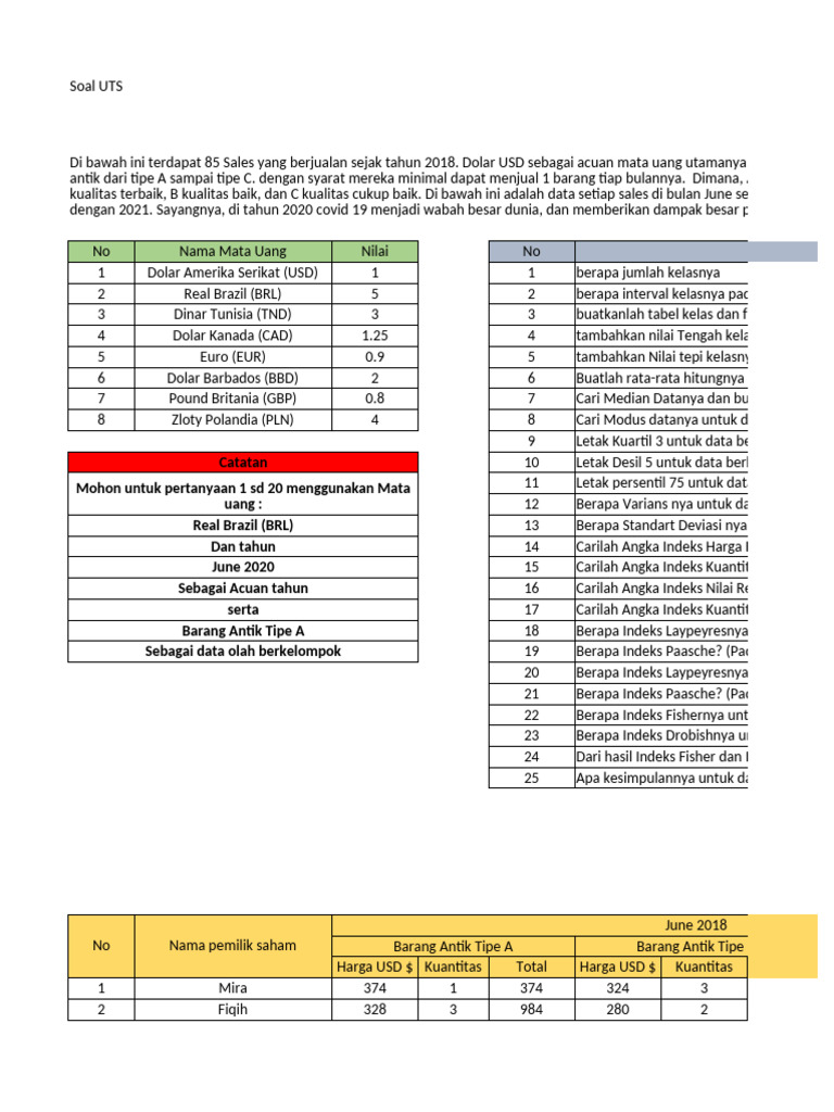 Uas Statistika - Ismi Firda Aulia - 11211738 | PDF