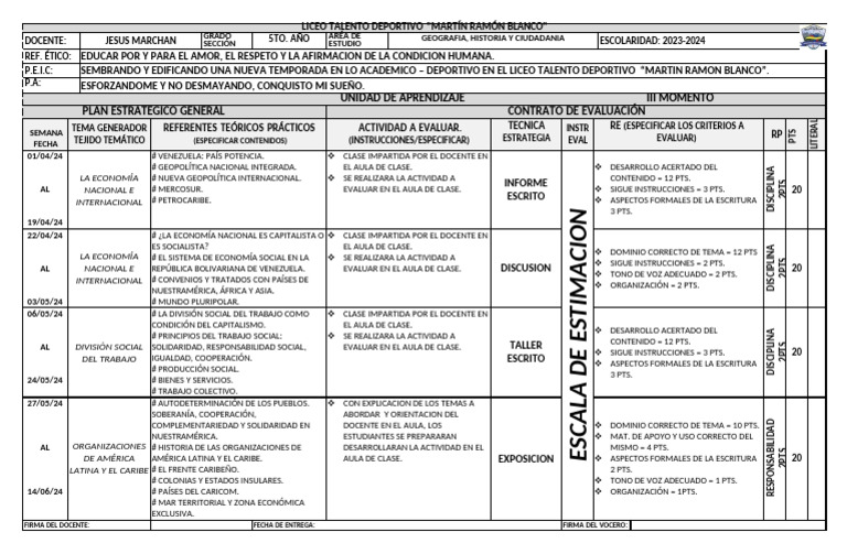 PLANIFICACION GHC 5TO III MOMENTO | PDF