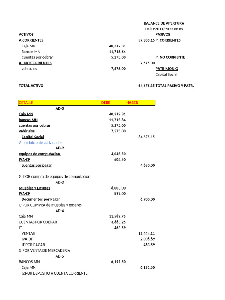 Practica Conta 1 Perez | PDF
