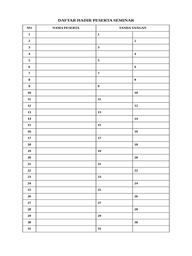 Daftar Hadir Peserta Seminar | PDF