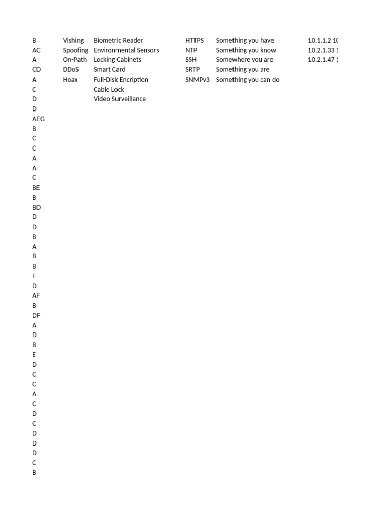 Practice Exams | PDF