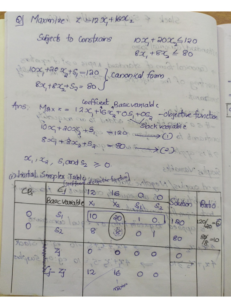 Notes Information Technology | PDF
