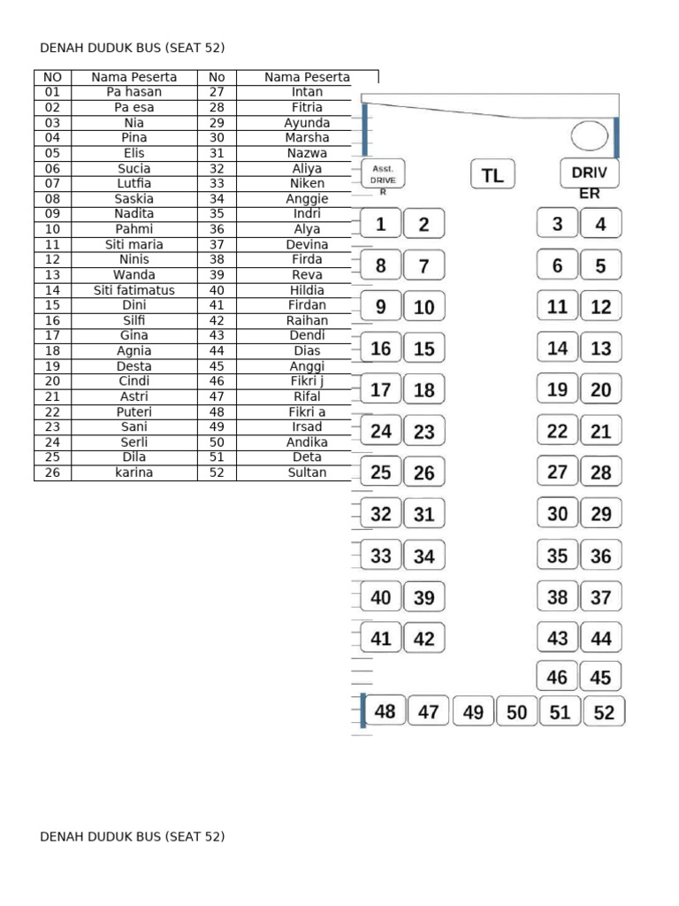 Bus Farmasi Denah Duduk Bus Seat 52 | PDF