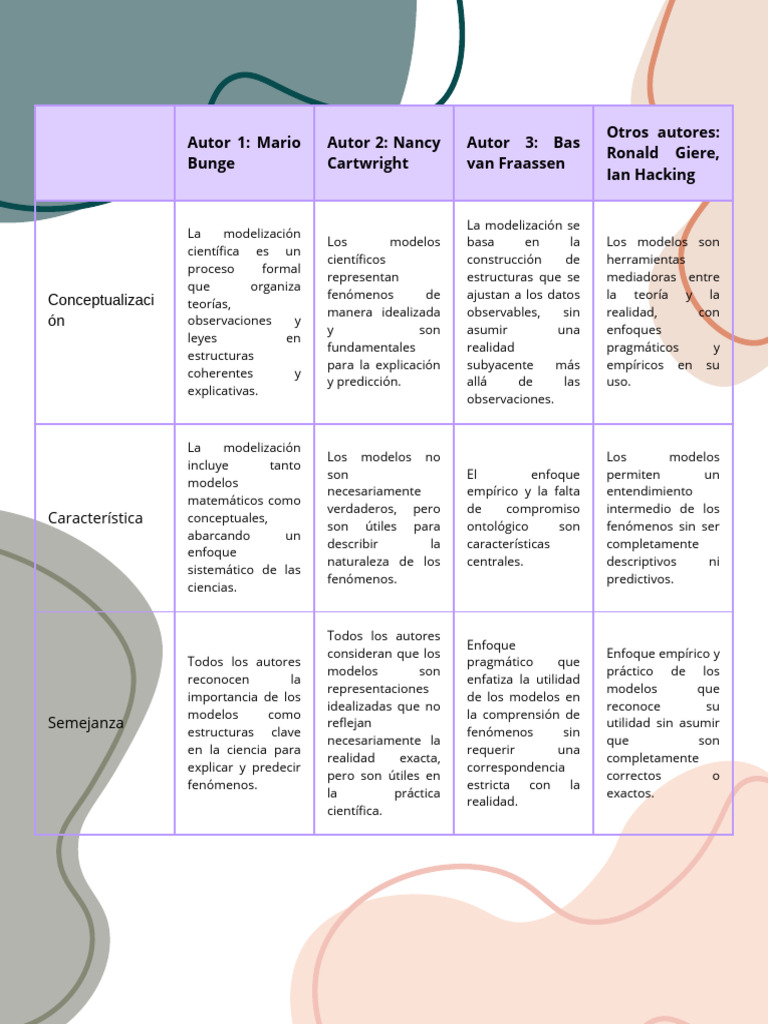 Mejia Trejo Axel 1.1 MyCQ | PDF
