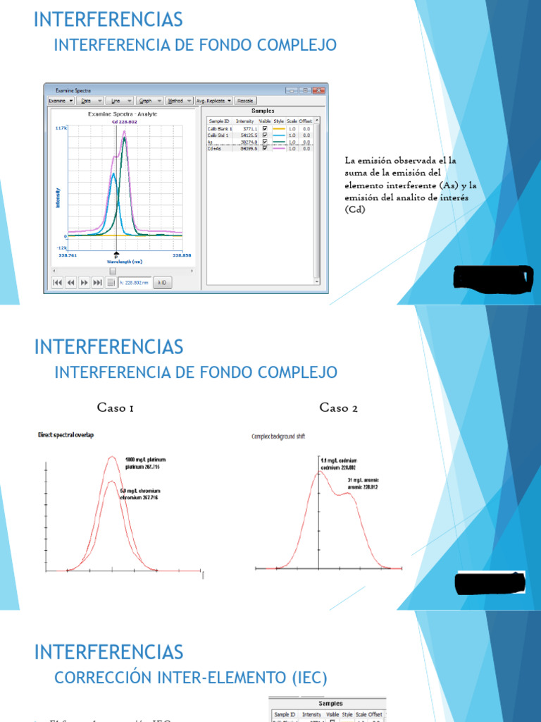 ICP-OES & ICP-MS-part-4 | PDF