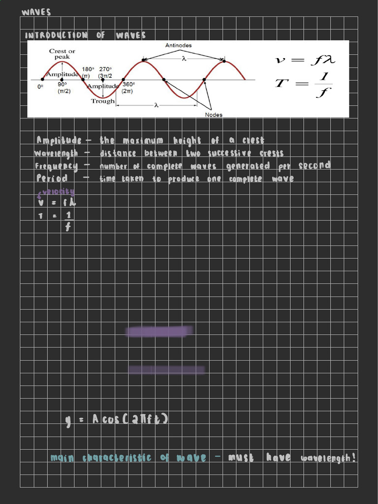 Chapter 3 - Waves | PDF