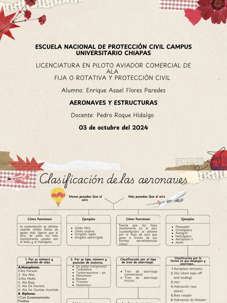 EAFP-Clasificación de Las Aeronaves | PDF | Aeronave | Avión