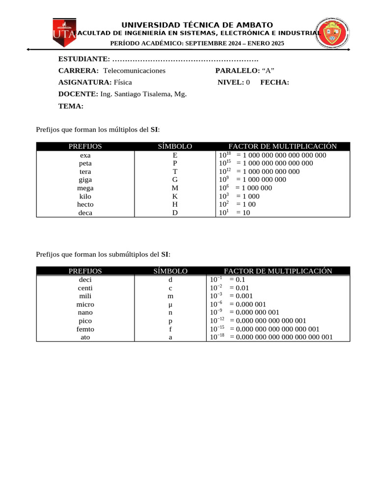 Prefijos y Sufijos Fisica | PDF