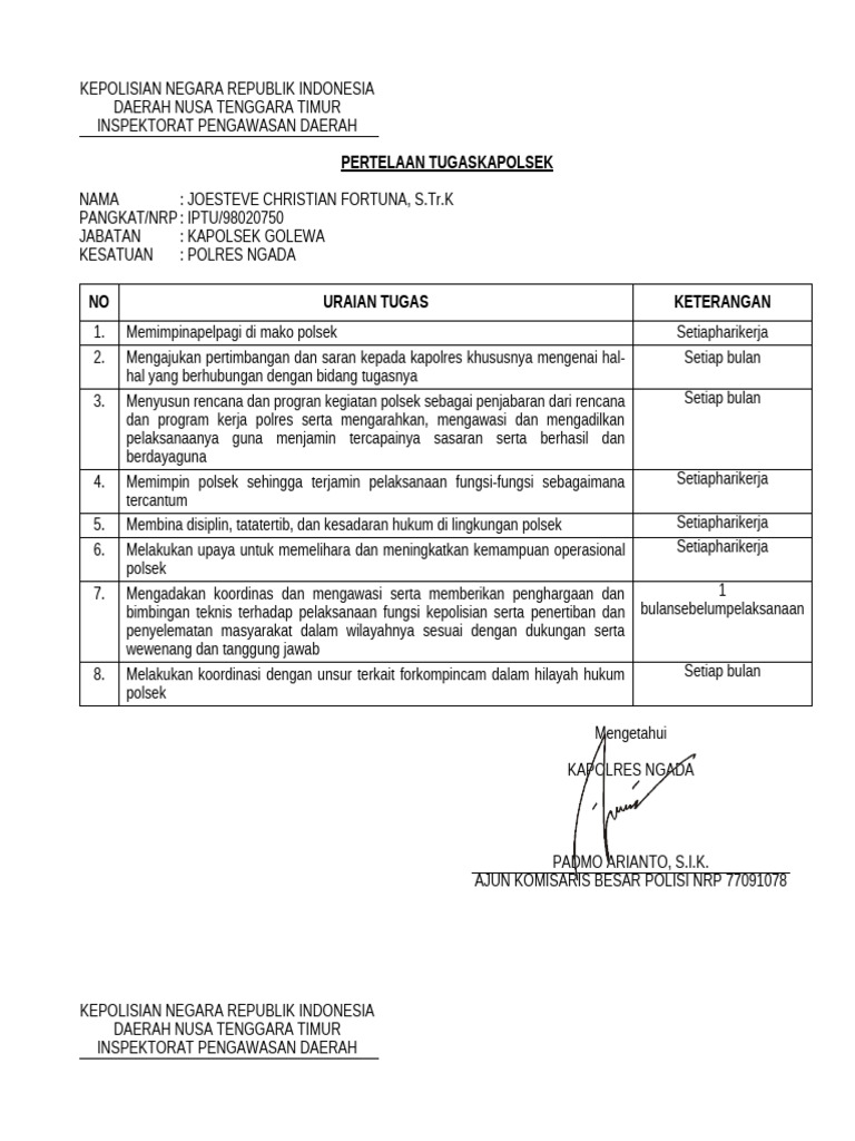 Pertelaan Tugas Anggota Sek. Golewa | PDF
