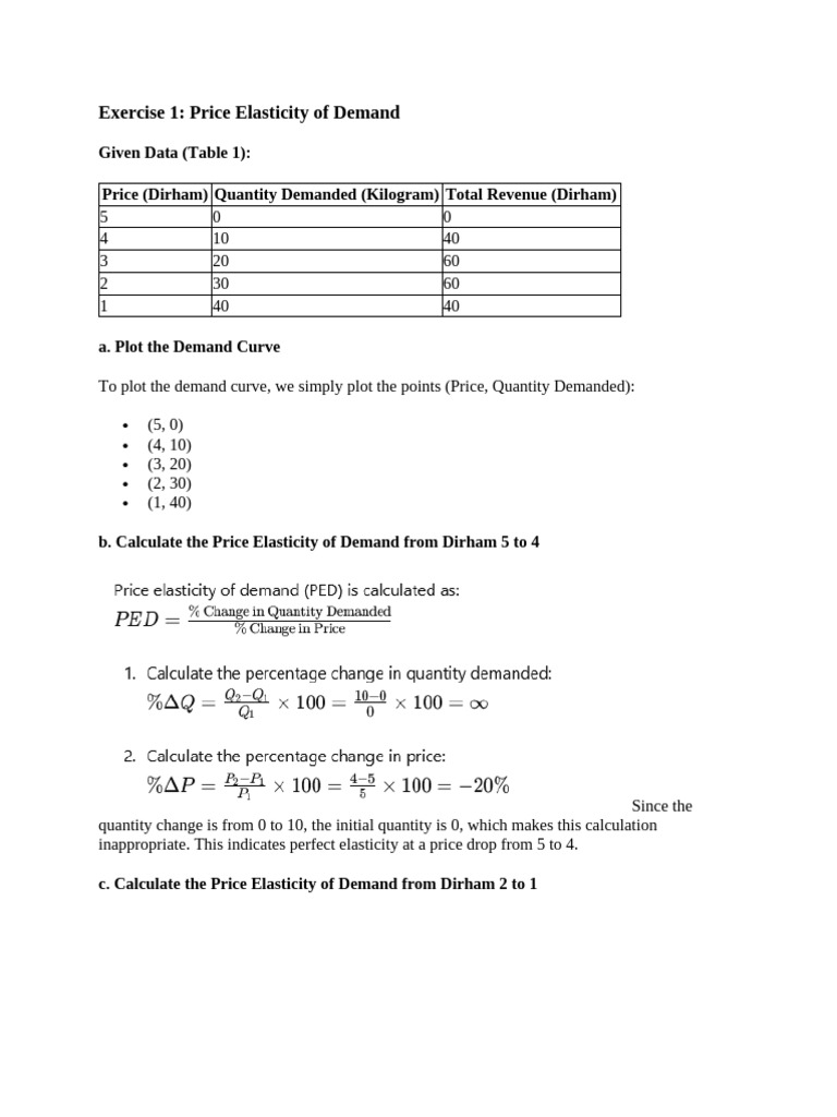 Exercise - Elasticity of Demand | PDF