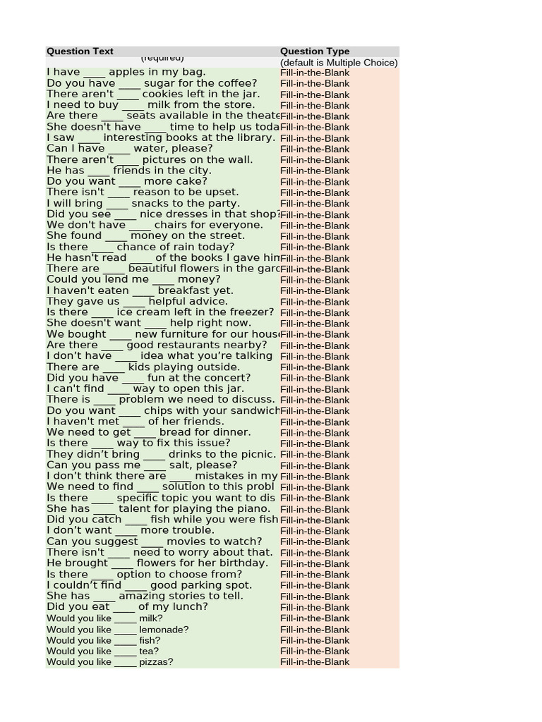 Quizizz Spreadsheet Upload Sample | PDF