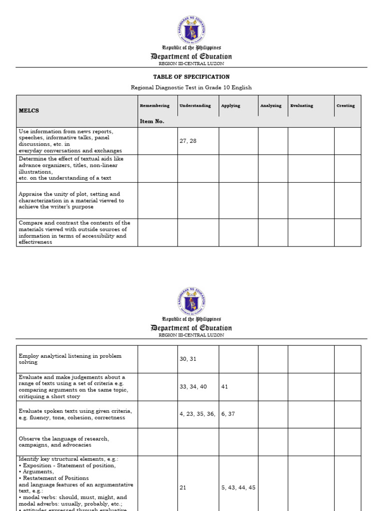 TOS - RDA - Grade 10 English | PDF