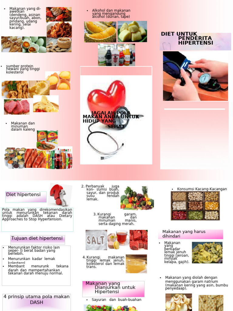Leaflet Diet Hipertensi | PDF