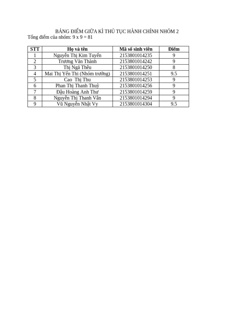 TTHC Hc46b Nhóm 2 | PDF