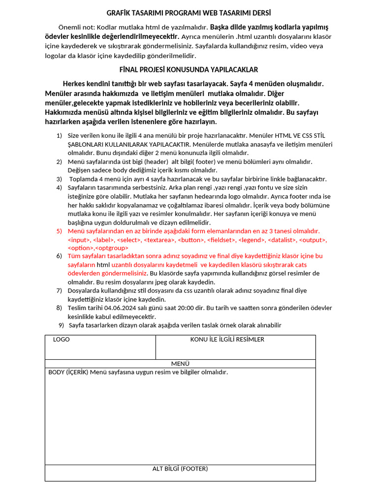 Web Tasarimi Dersi̇ - Fi̇nal - Projesi̇ - 2024 | PDF