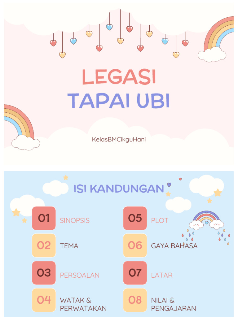 Cerpen Legasi Tapai Ubi | PDF