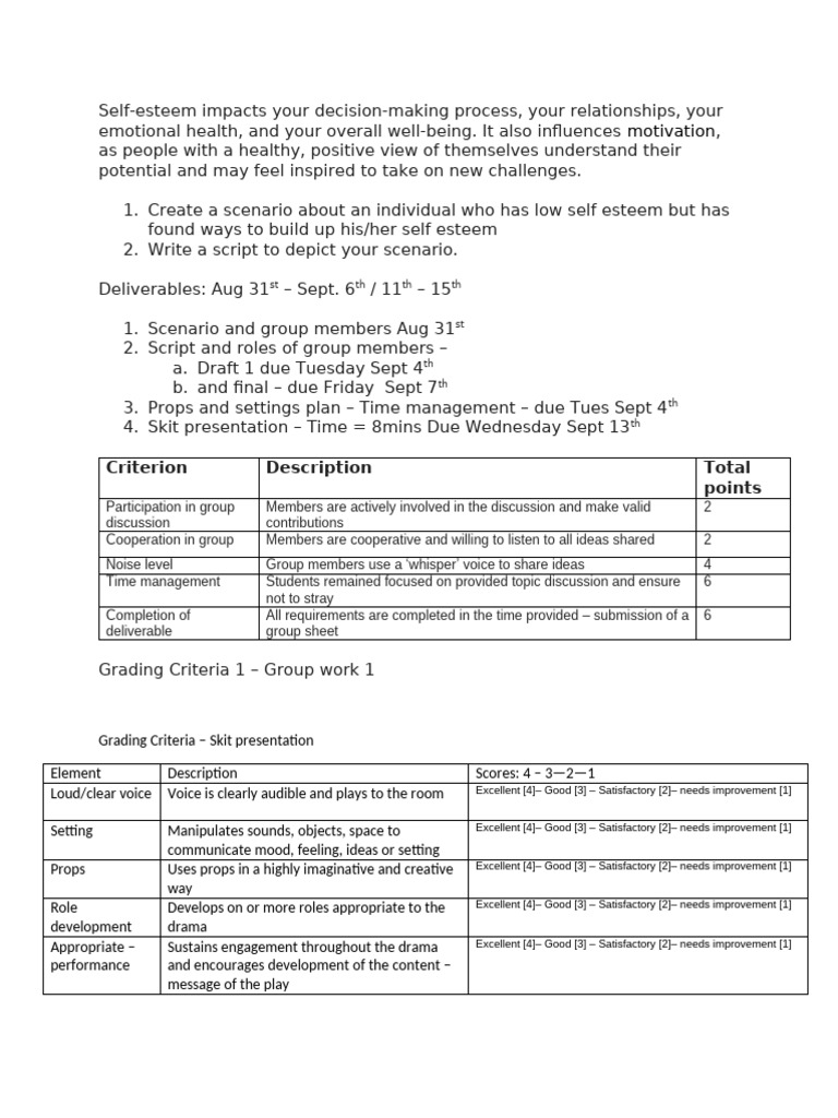 Building Self Esteem Skit | PDF
