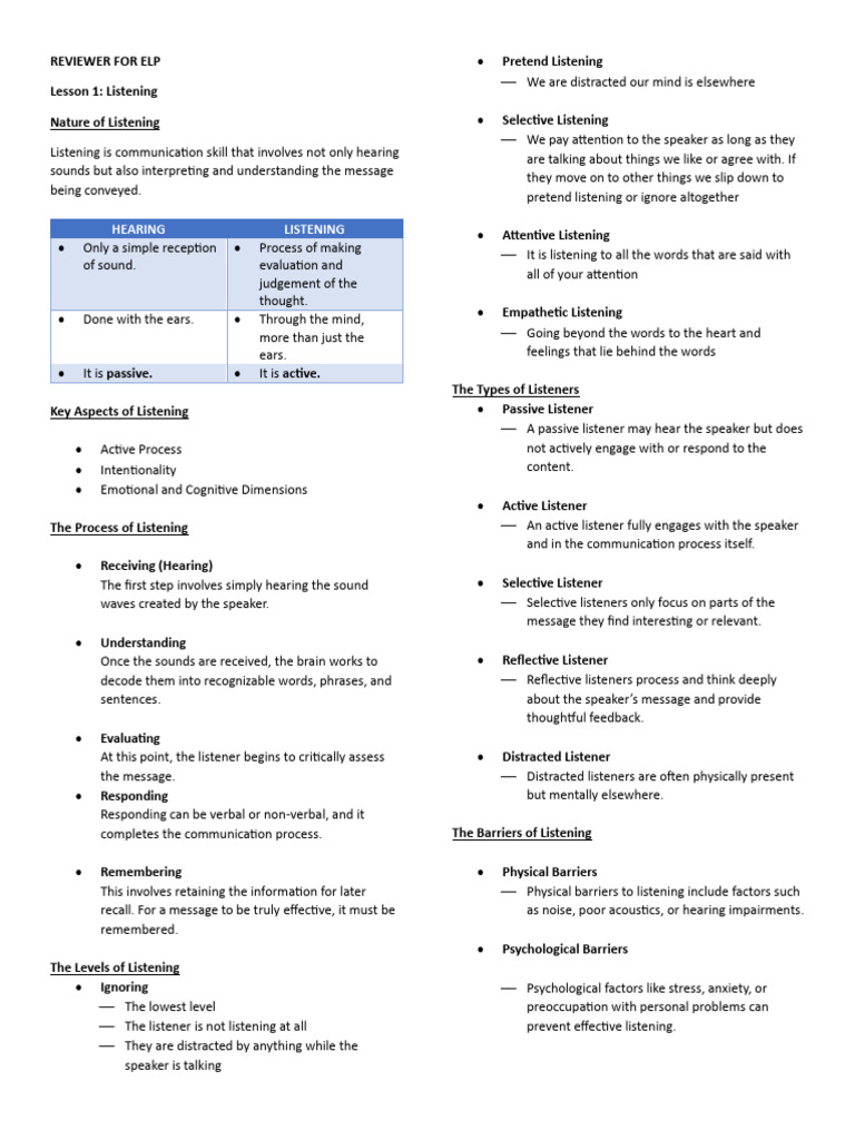 Reviewer For ELP | PDF