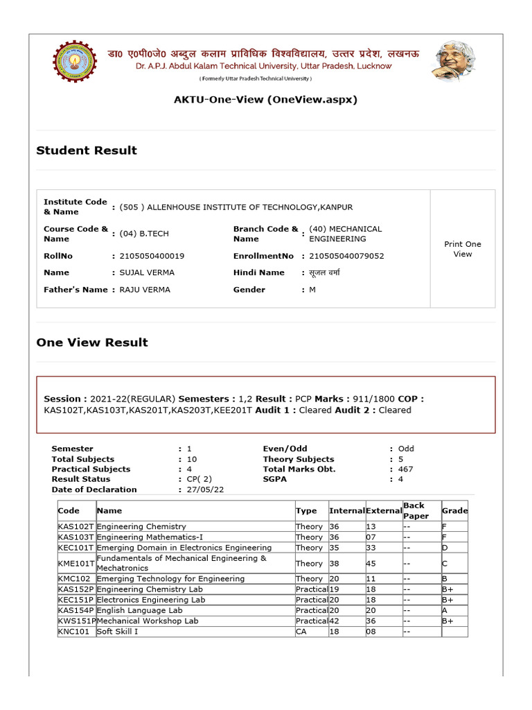 Aktu One View by Aktu SDC | PDF